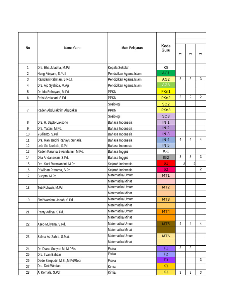 JADWAL PELAJARAN SEM1 TA. 2024-2025-Terbaru-GENAPp - Update1 | PDF