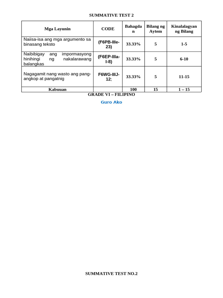 q3 ST 2 Gr.6 Filipino With Tos | PDF