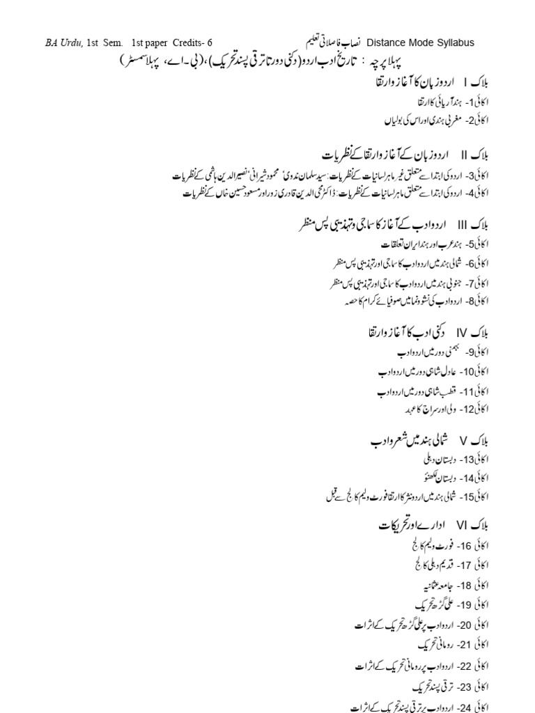 BA Urdu Syllabus | PDF