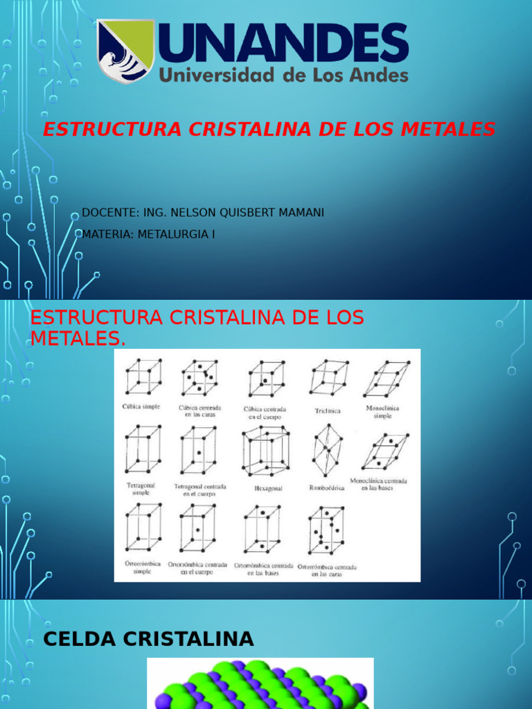 Estructura Cristalina de Los Metales | PDF