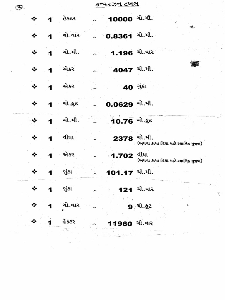 Data Encoding Patterns | PDF
