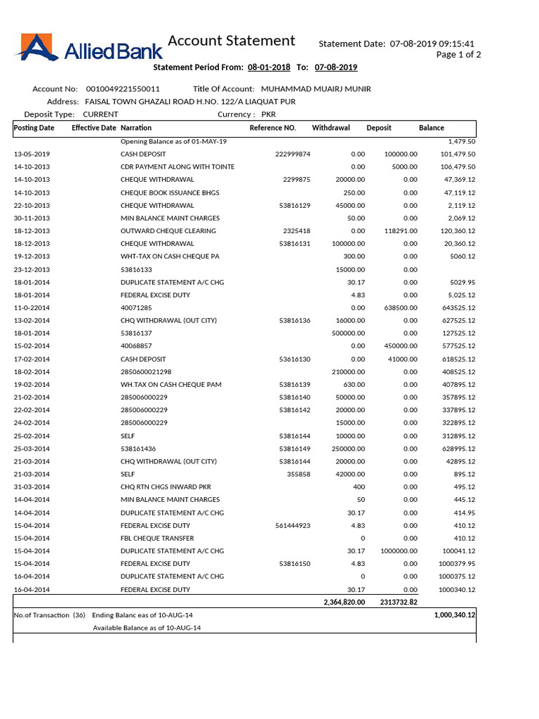 Current Account Statement Summary | PDF | Cheque | Banking
