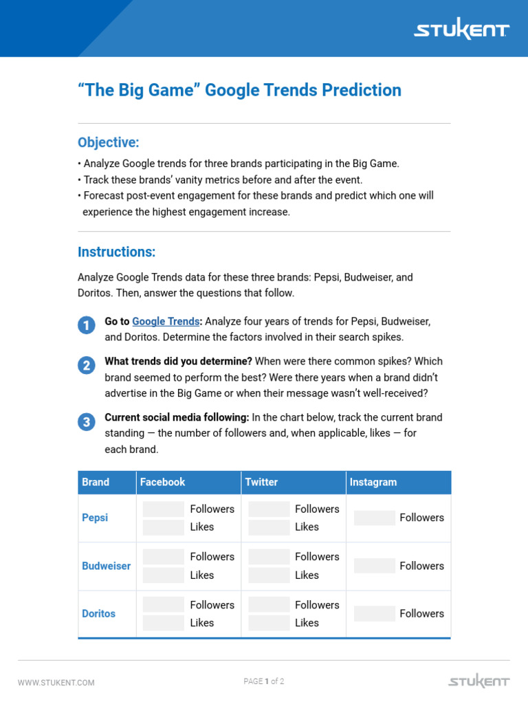 Assignment GoogleTrendsBigGame | PDF