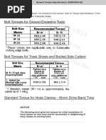 Hose Clamp Size Chart - AFT Fasteners | PDF | Screw | Mechanical ...