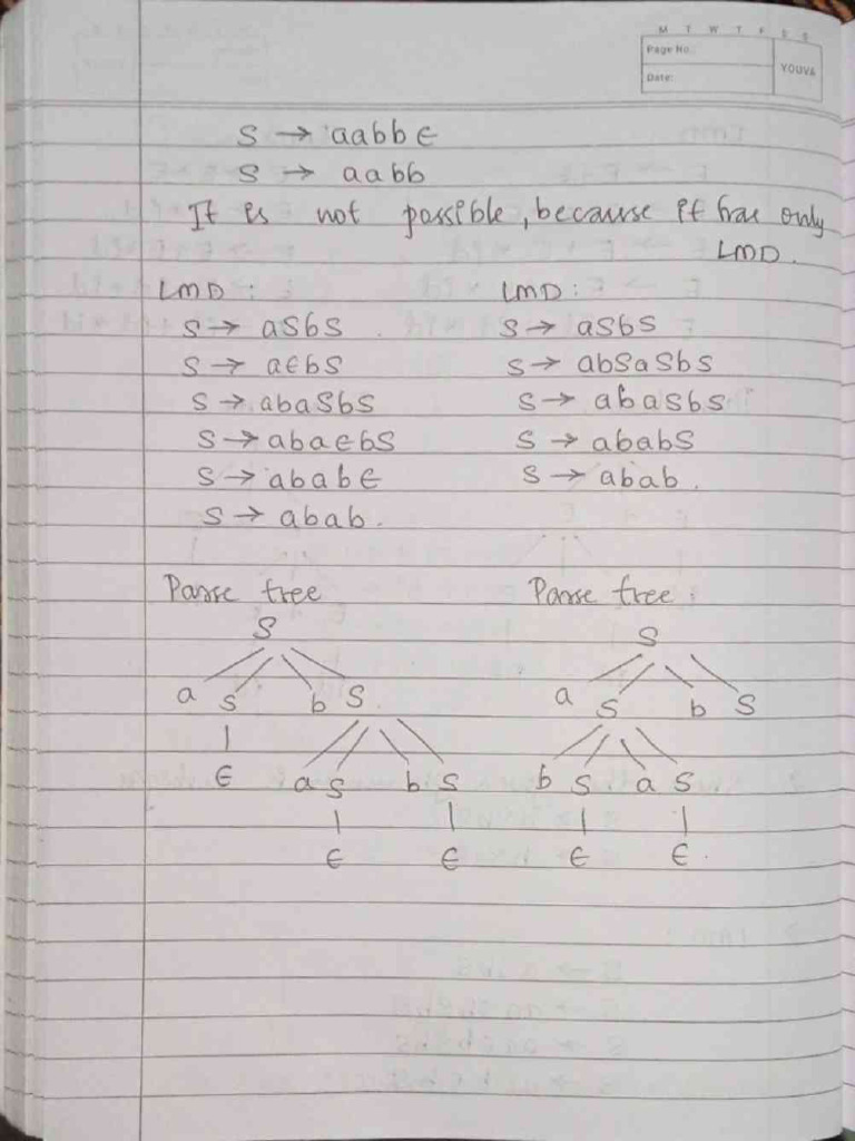 TOC Notes Part 2 | PDF