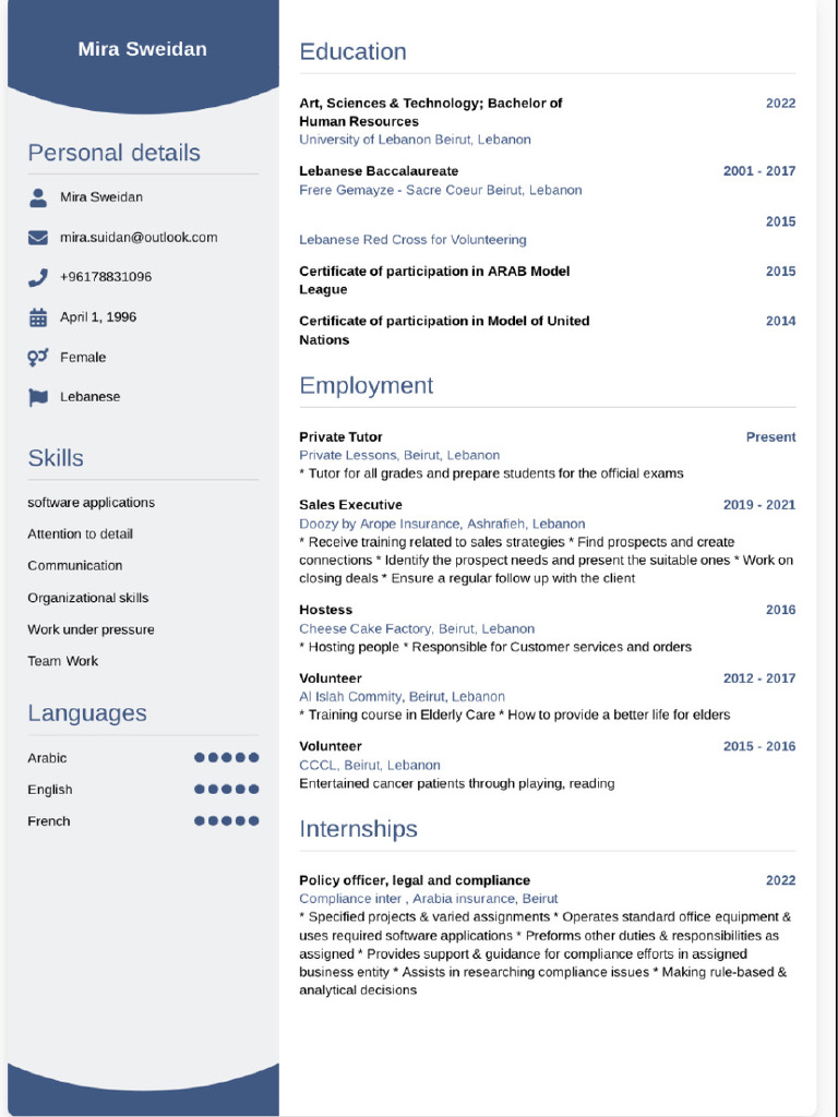 01302688_MIRA . SWEIDAN_7489_2024 2 | PDF