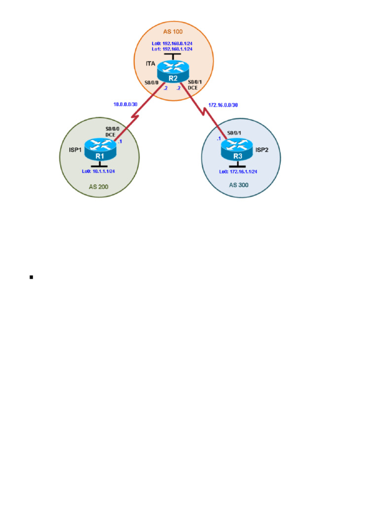 Lab 2.7 _ Verify BGP Route | PDF | Router (Computing) | Ip Address
