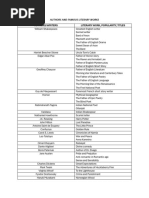 Ee Cummings' A Leaf of Loneliness | PDF | Poetry