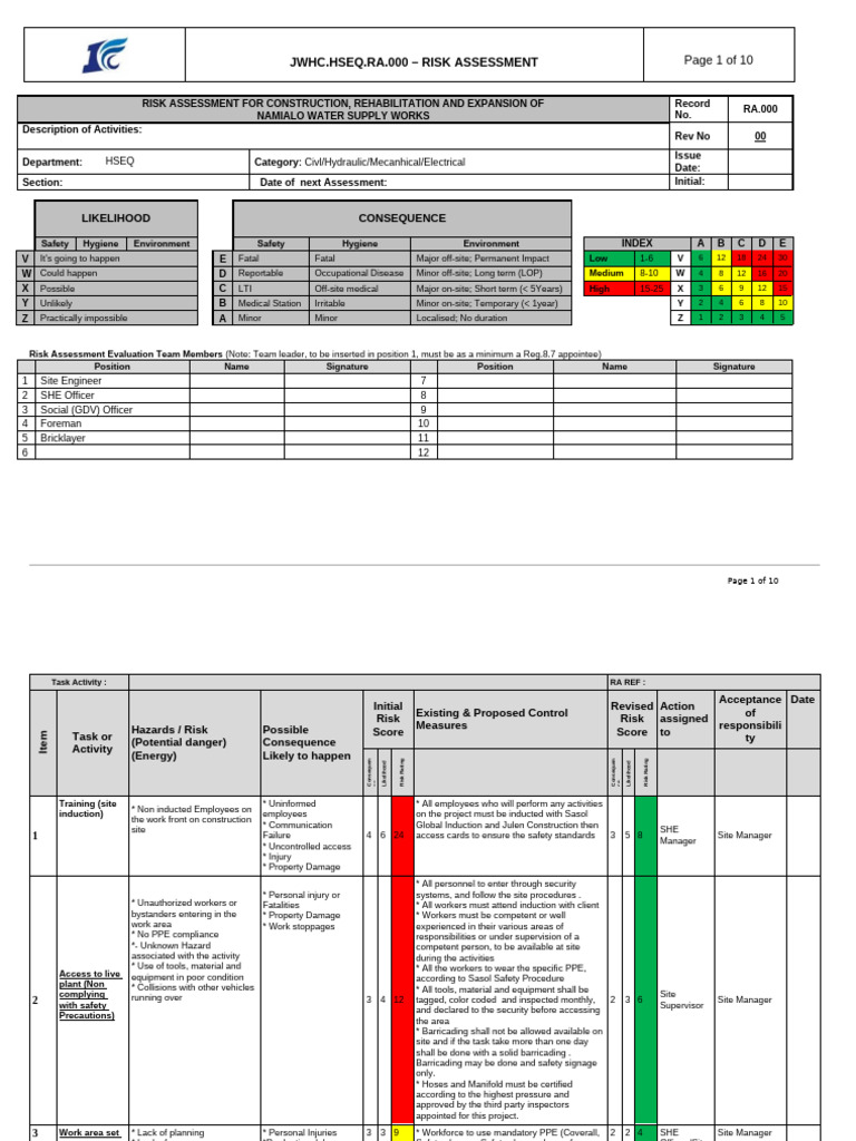 JWHC - hseq.RA.000 - Risk Assessment | PDF | Risk | Working Conditions