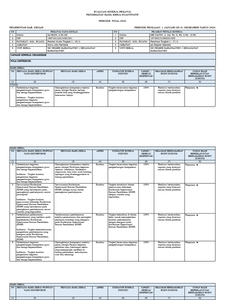 Evaluasi SKP Pak Sa' | PDF