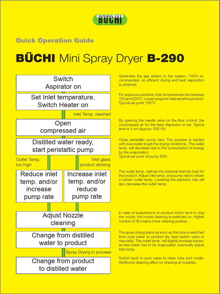 quickoperationguide-pdf-62-14k | PDF | Water | Pump