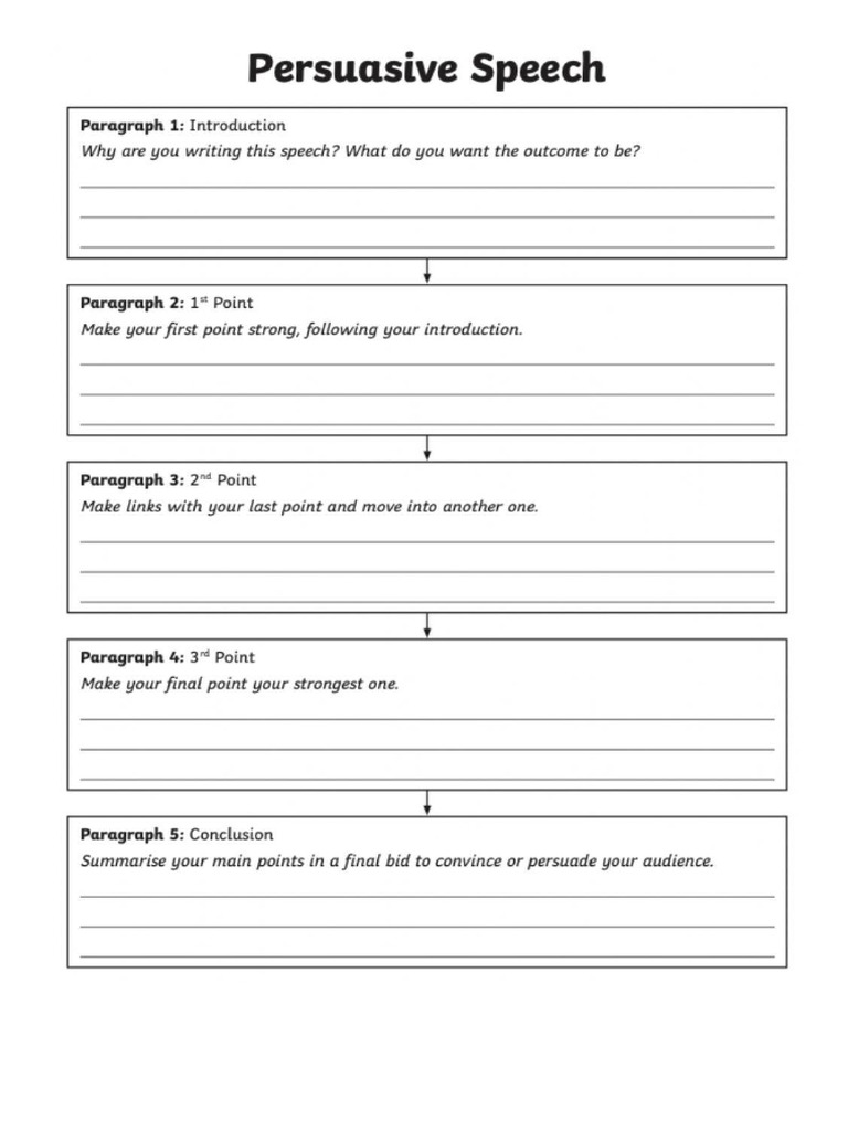 Persuasive Speech | PDF