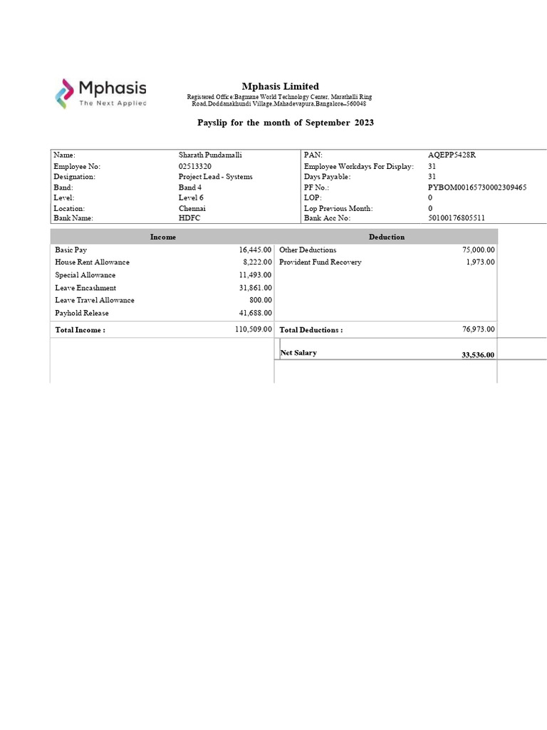 Payslip September Mphasis | PDF