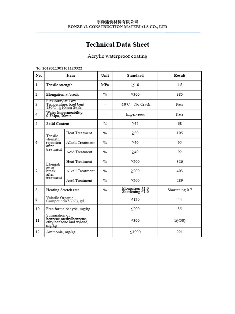 TDS-Acrylic coating | PDF