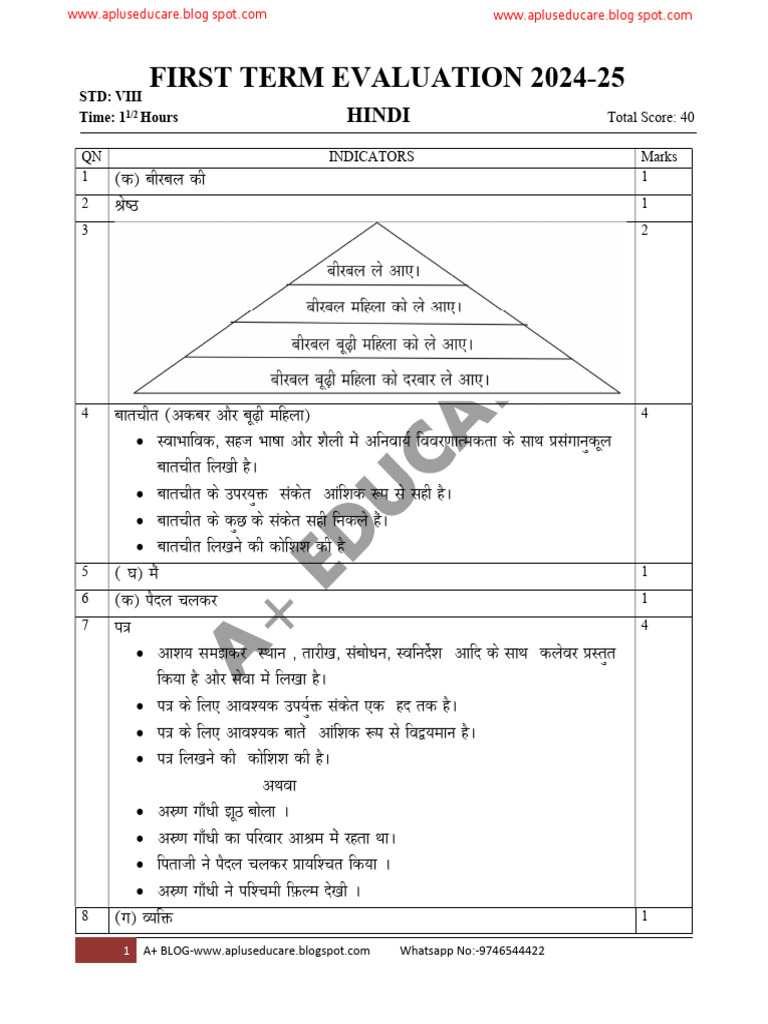 A+ Blog-Std-8-First Term-Hindi-Answer Key | PDF