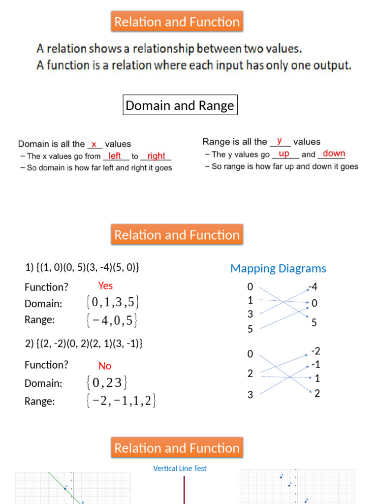 Relation Function Domain and Range | PDF