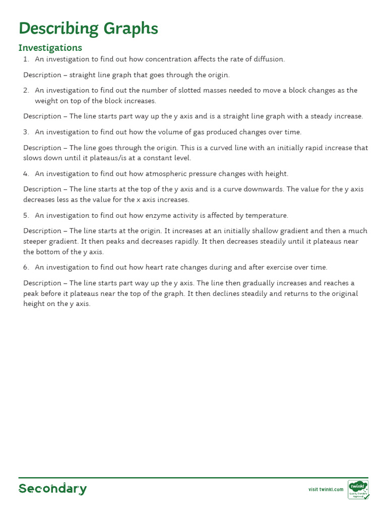 Describing Graphs Investigations | PDF | Diffusion | Pressure