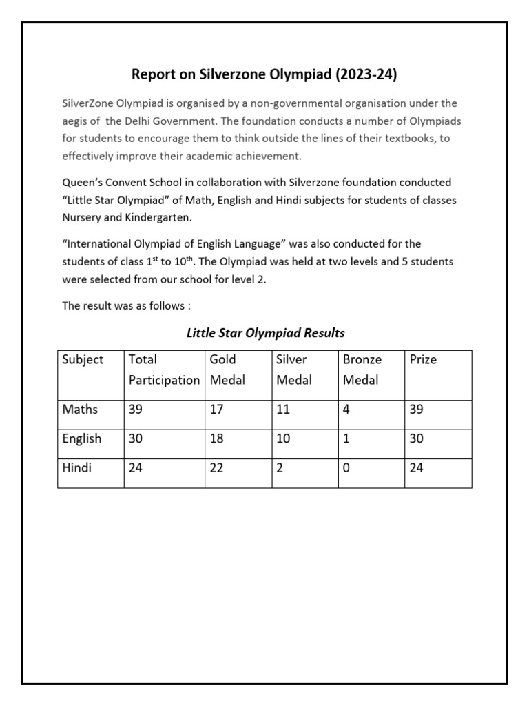 SilverZone Olympiad 2023-24 Results | PDF