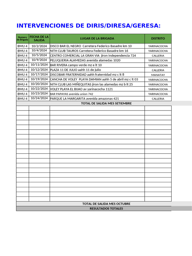 Bmu Octubre Csca | PDF