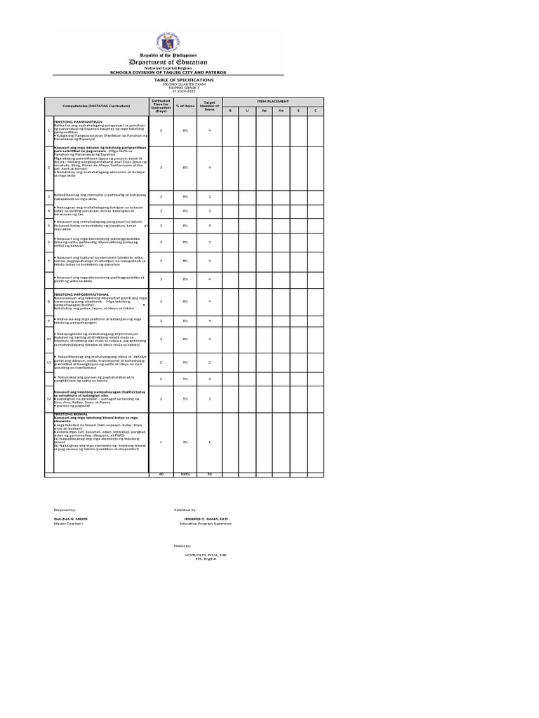 Filipino-7 Tos Q3 2024-2025 | PDF