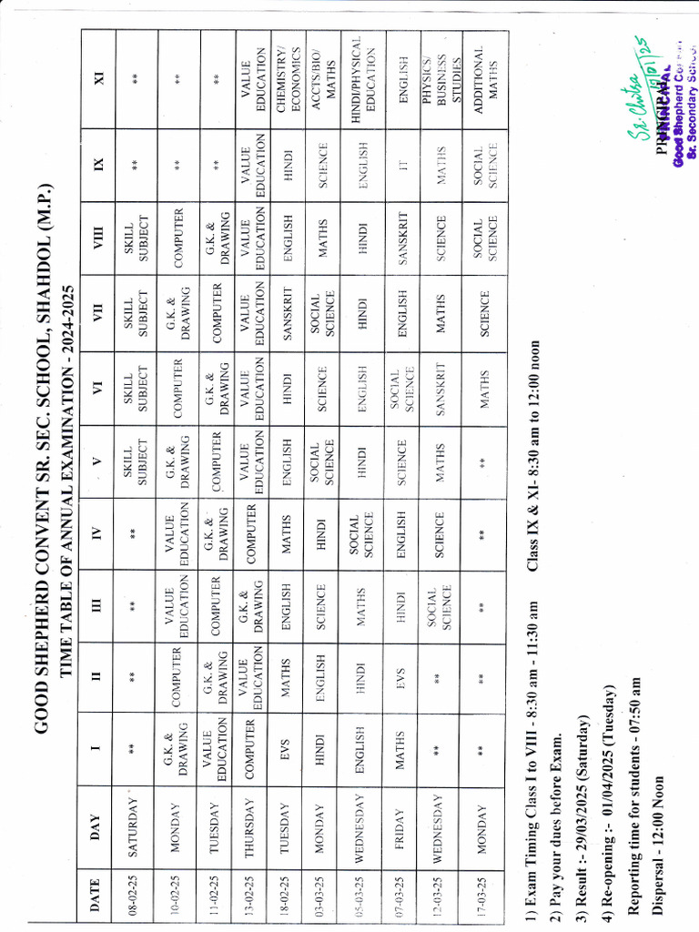 Annual Exam Time Table-1 | PDF