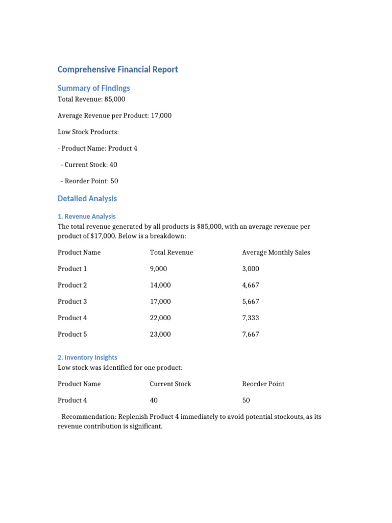 Comprehensive Financial Report | PDF