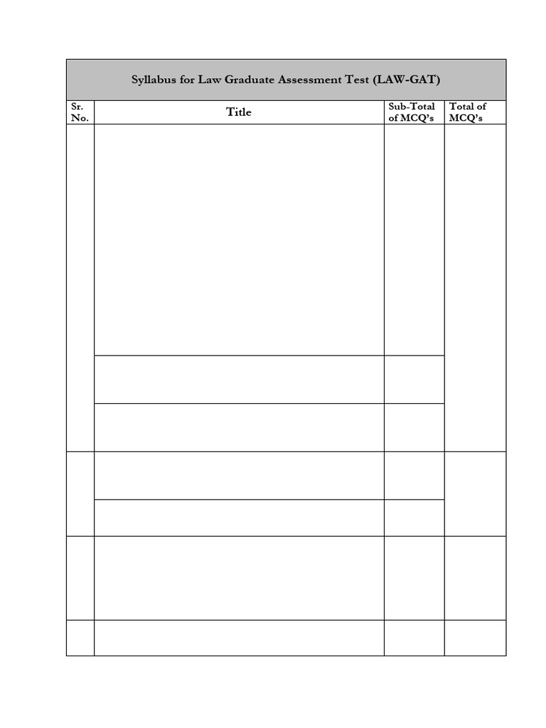 Curriculum LAW GAT Test | PDF | Pakistan | Parliament Of Pakistan