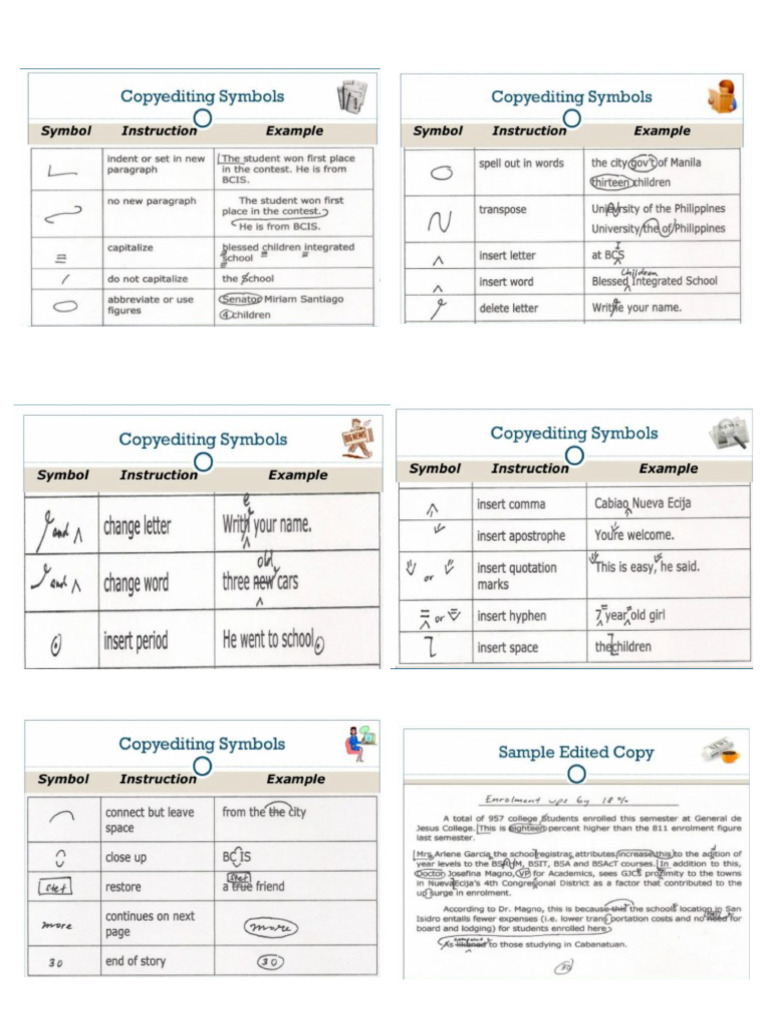 Copyreading Symbols | PDF