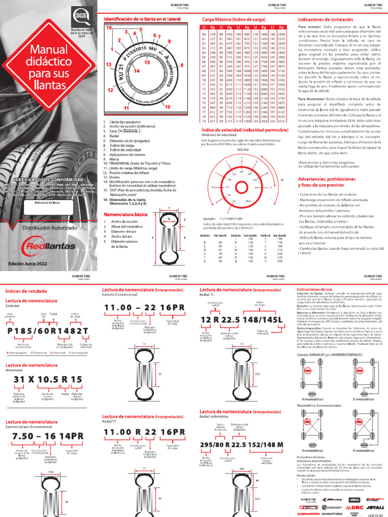 Manual Didactico Para Uso de Llantas(0) | PDF