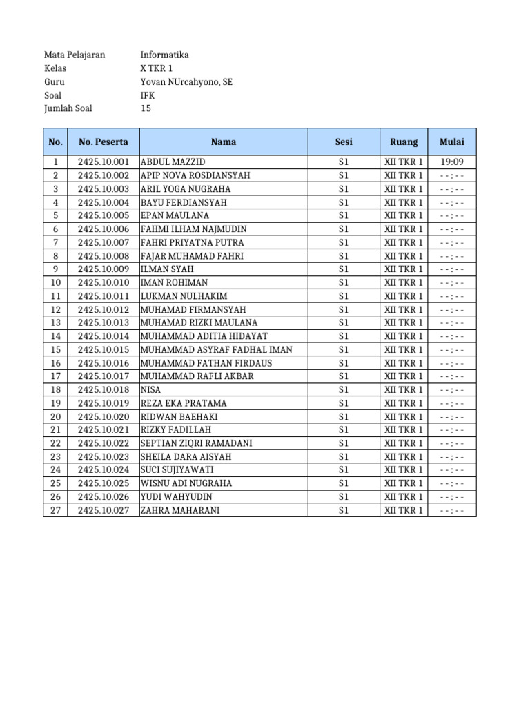 Nilai Ph x Tkr 1 Ifk | PDF