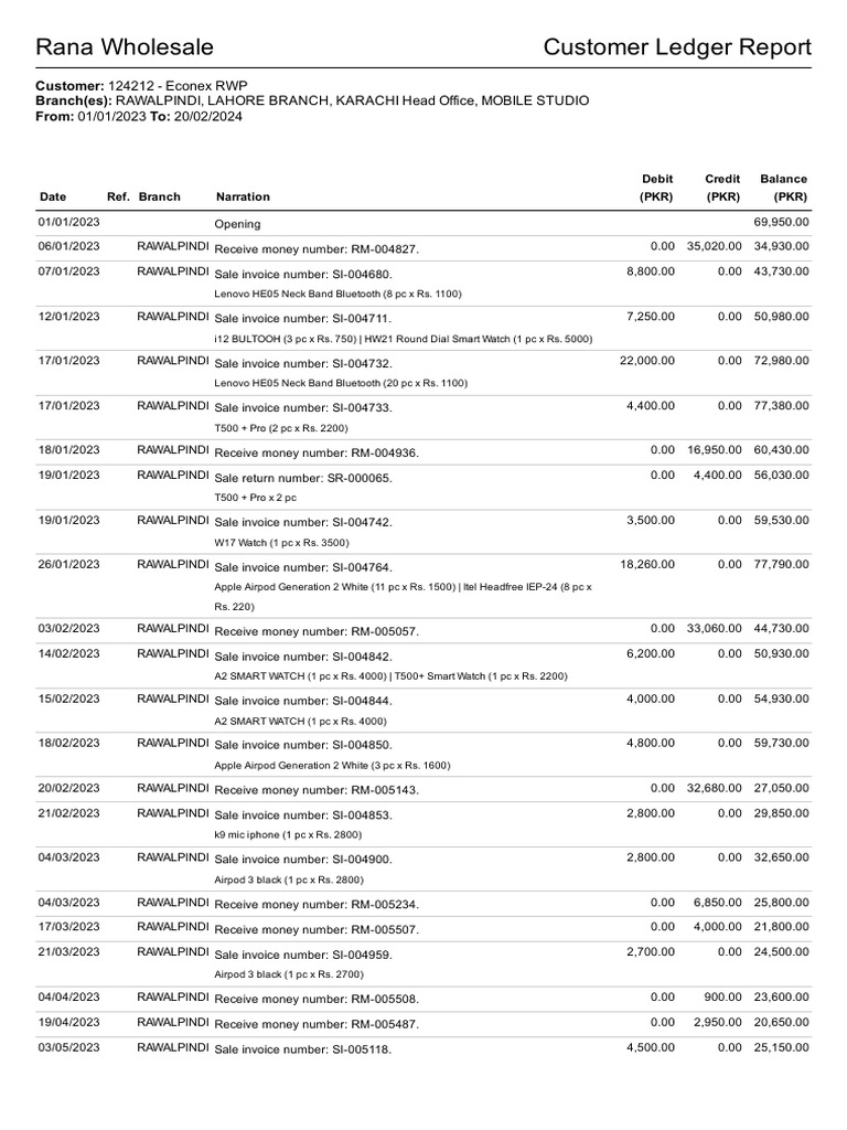 customer-ledger-report (2) | PDF | Apple Inc. | Computer Hardware
