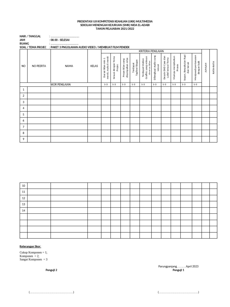 Lembar Penilaian Ukk Presentasi | PDF