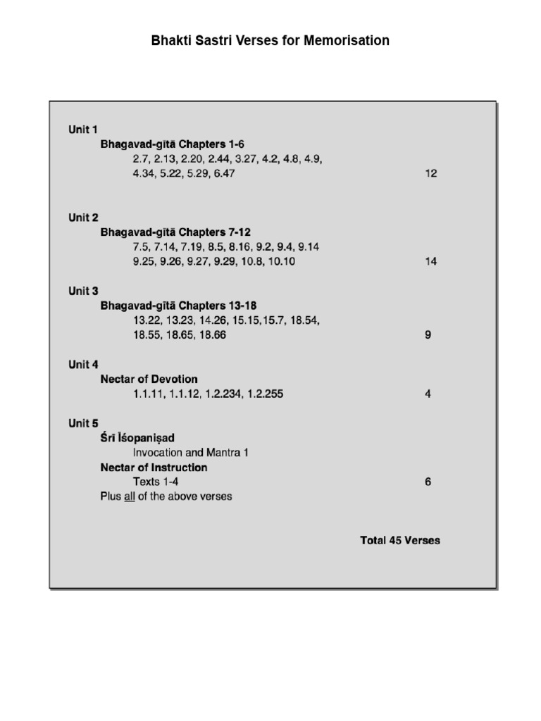 Bhakti Sastri Verses For Memorisation | PDF