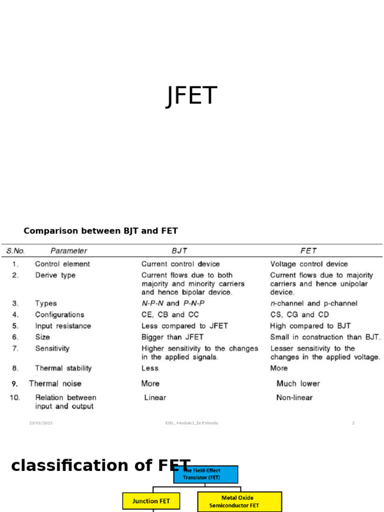 JFET | PDF