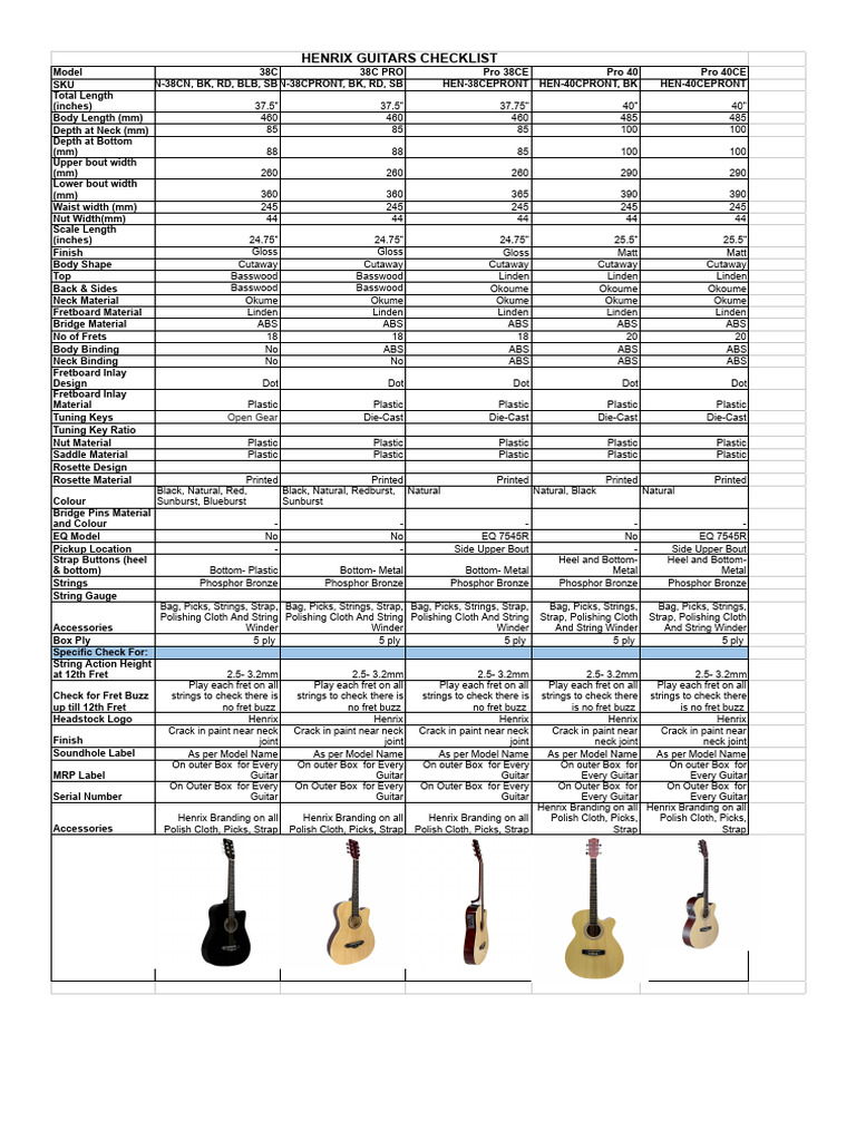 PL_Product Spec Sheet_Henrix Gtr Checklist | PDF | Guitars | European ...