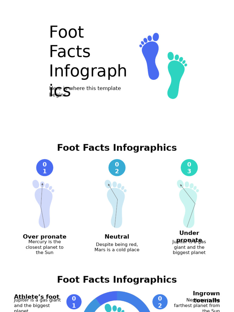 Foot Facts Infographics by Slidesgo | PDF | Planets | Planets In Astrology