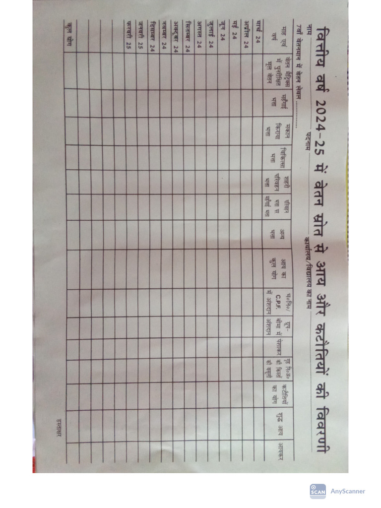 Shedule Format | PDF