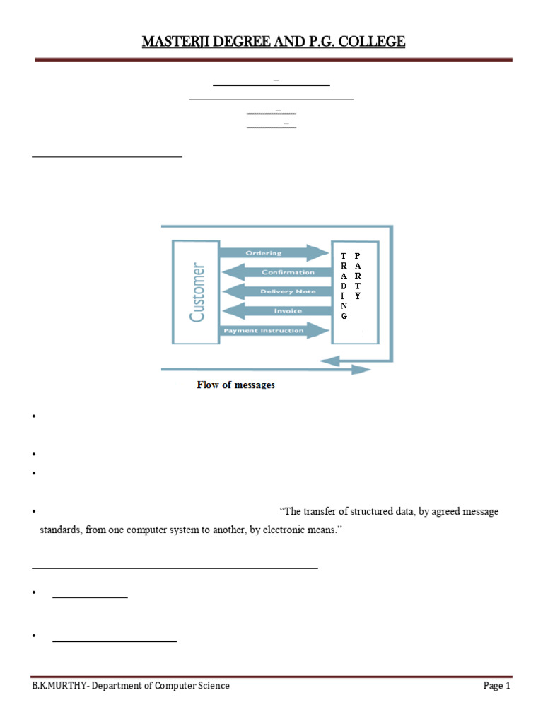 BCA - E-Commerce Unit-III | PDF | Electronic Data Interchange | Credit Card