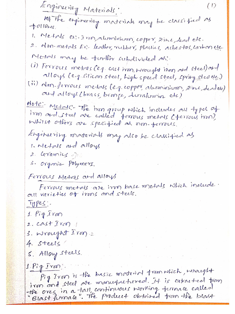 Engineering Materials | PDF