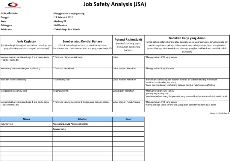 Job Safety Analysis (JSA) Template In Word And Pdf Formats, 60% OFF