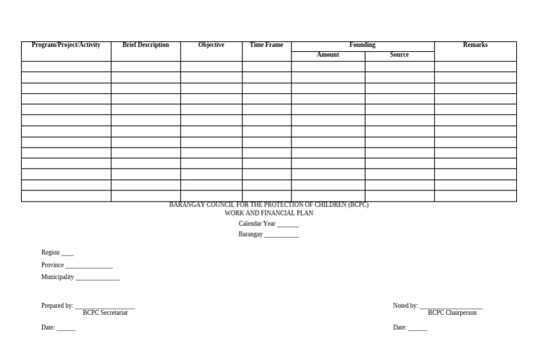 Barangay Council For The Protection of Children (BCPC) | PDF