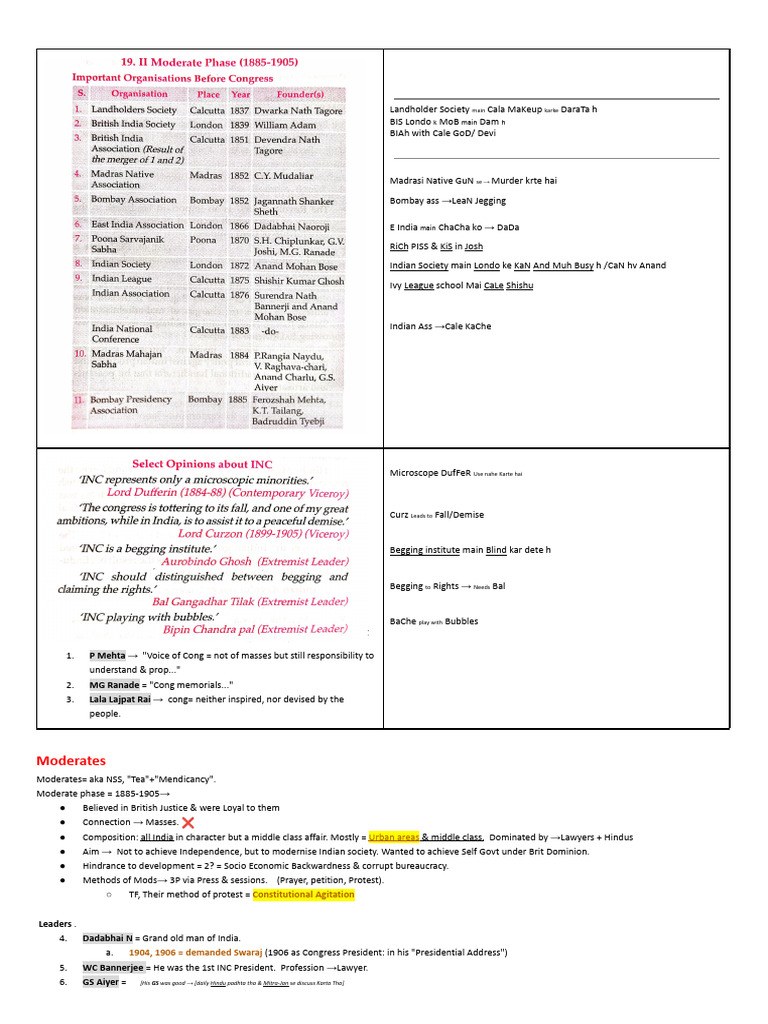 Moderates & Extremists | PDF | Indian Nationalism | Indian Independence ...