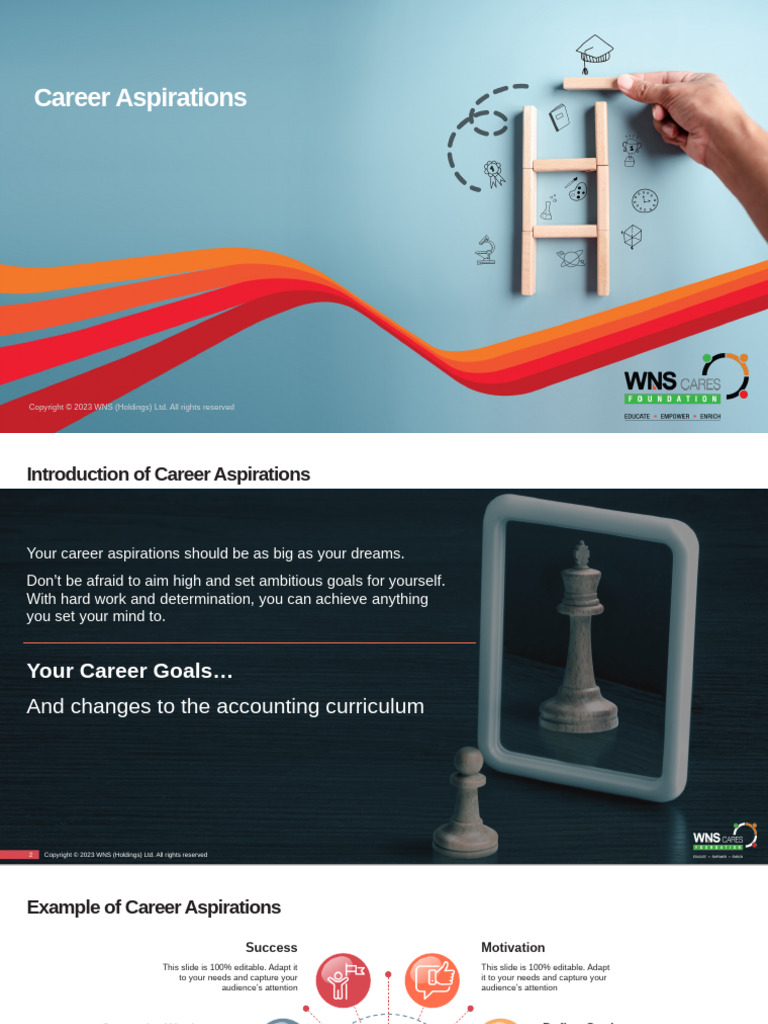 Career Aspirations | PDF | Cognition