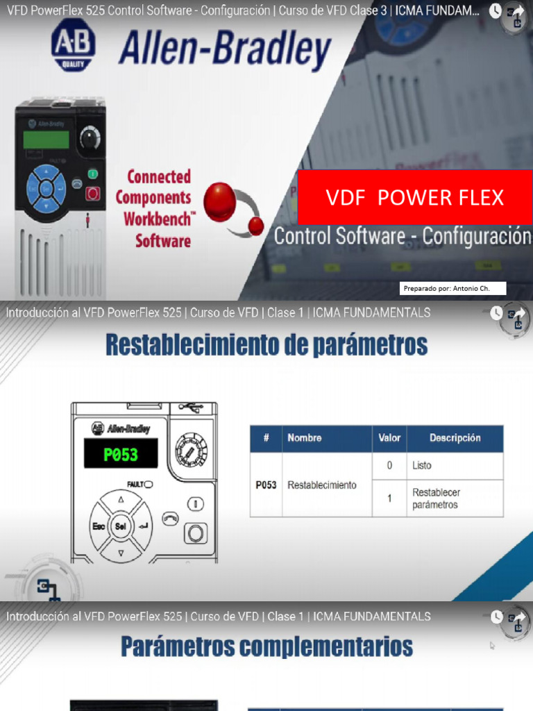 Configuración Equipos PowerFlex | PDF