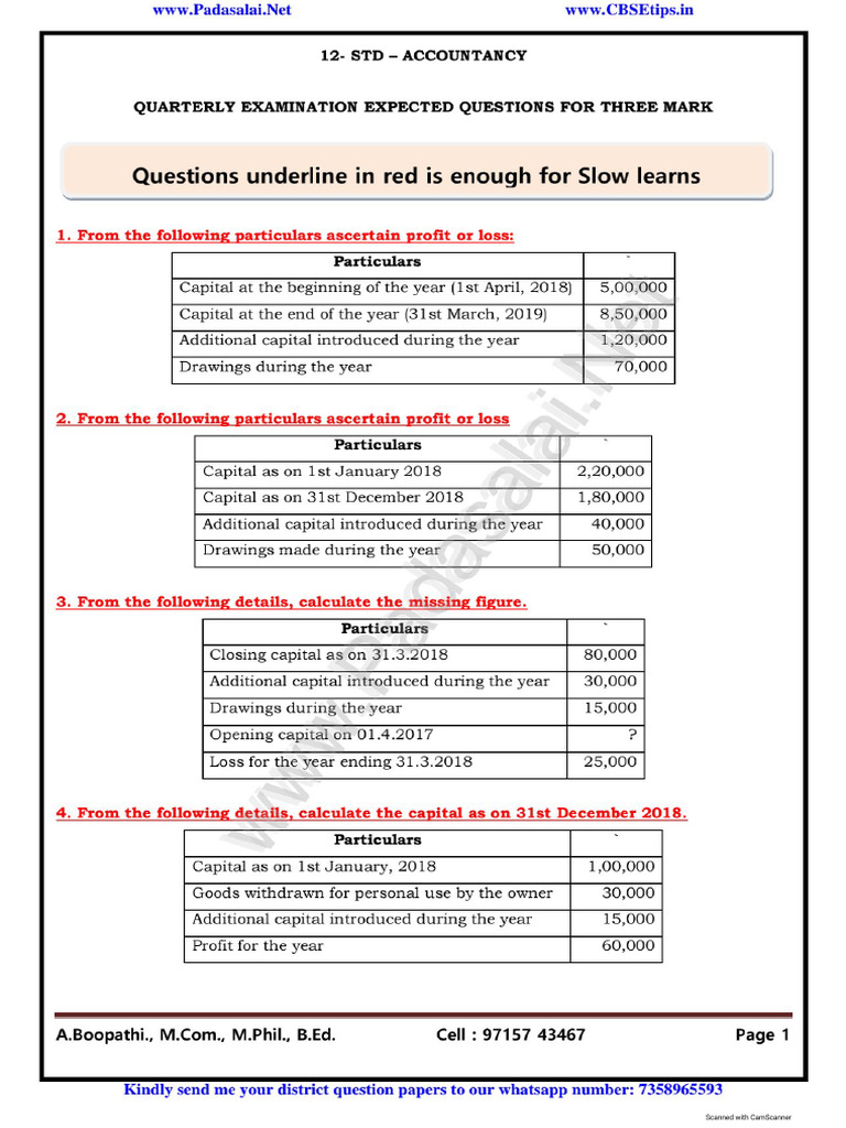 12th Accountancy Important 3 Mark Questions English Medium PDF Download ...