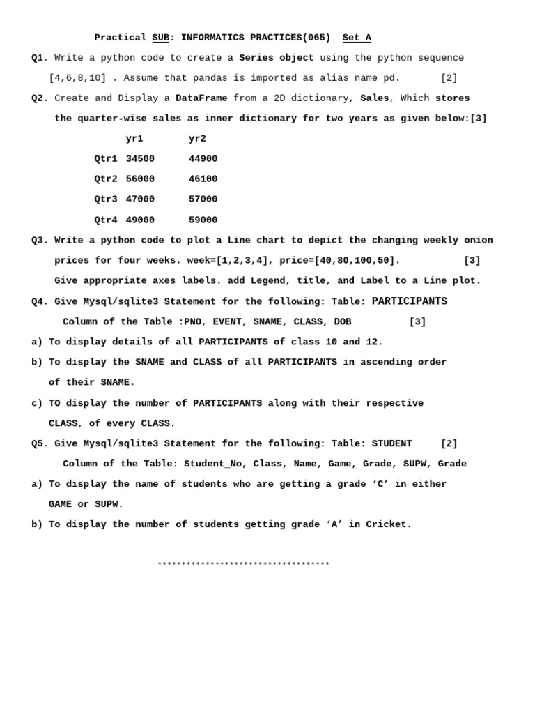 pract_23-ip | PDF | Computing | Computer Programming