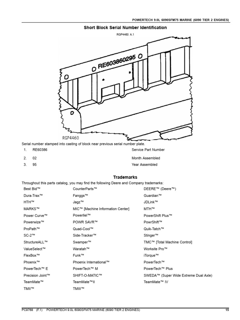 Powertech 9.0L 6090SFM75-15 | PDF