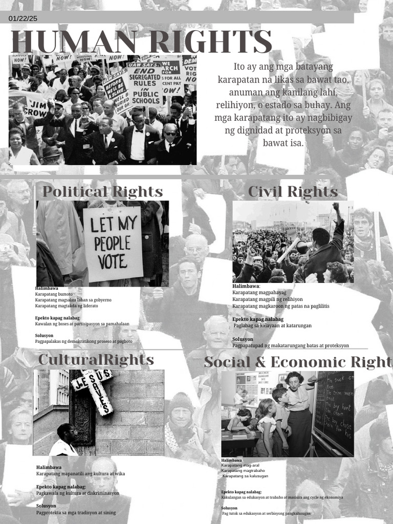HUMAN RIGHTS Info Graphic | PDF