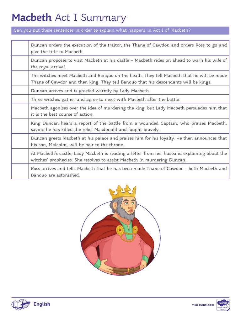Act I Summary Activity Sheet | PDF | Macbeth | Shakespearean Tragedies