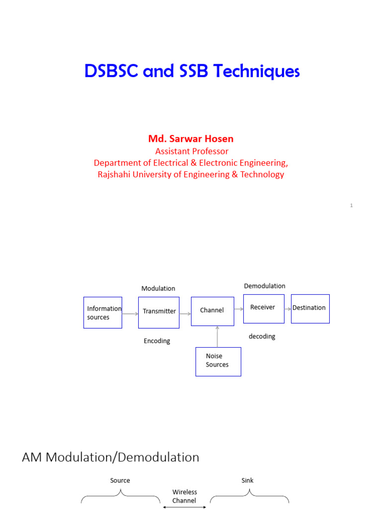 DSBSC and SSB Techniques Overview | PDF | Modulation | Frequency Modulation